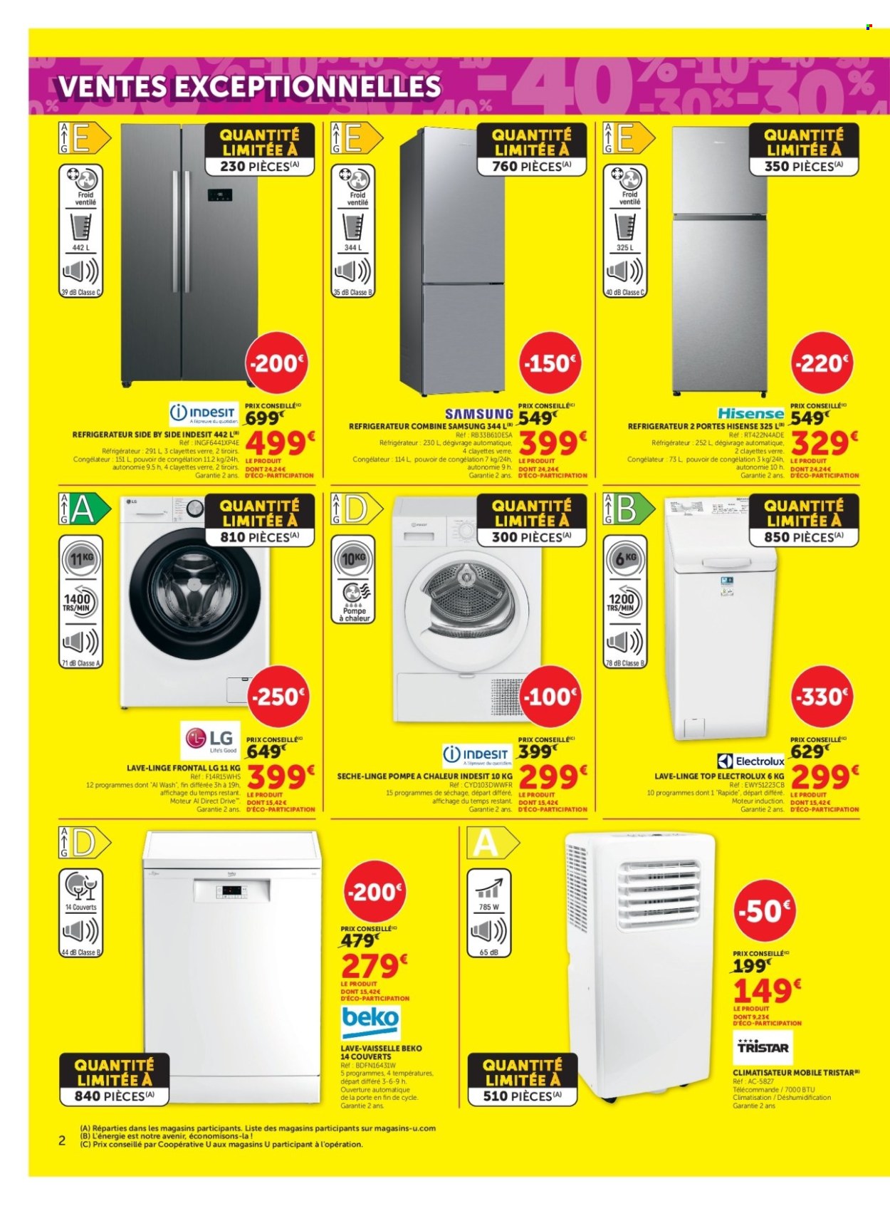 Catalogue HYPER U 16.06.2026 - 28.06.2026 | Promotheus